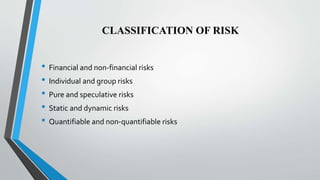 Risk managment | PPT