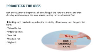 RISK MANAGMENT.pdf | Business | Business and Finance