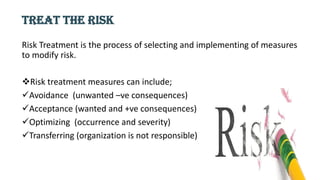 RISK MANAGMENT.pdf | Business | Business and Finance