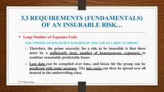 Risk Managment and Insurance all chapters.pptx