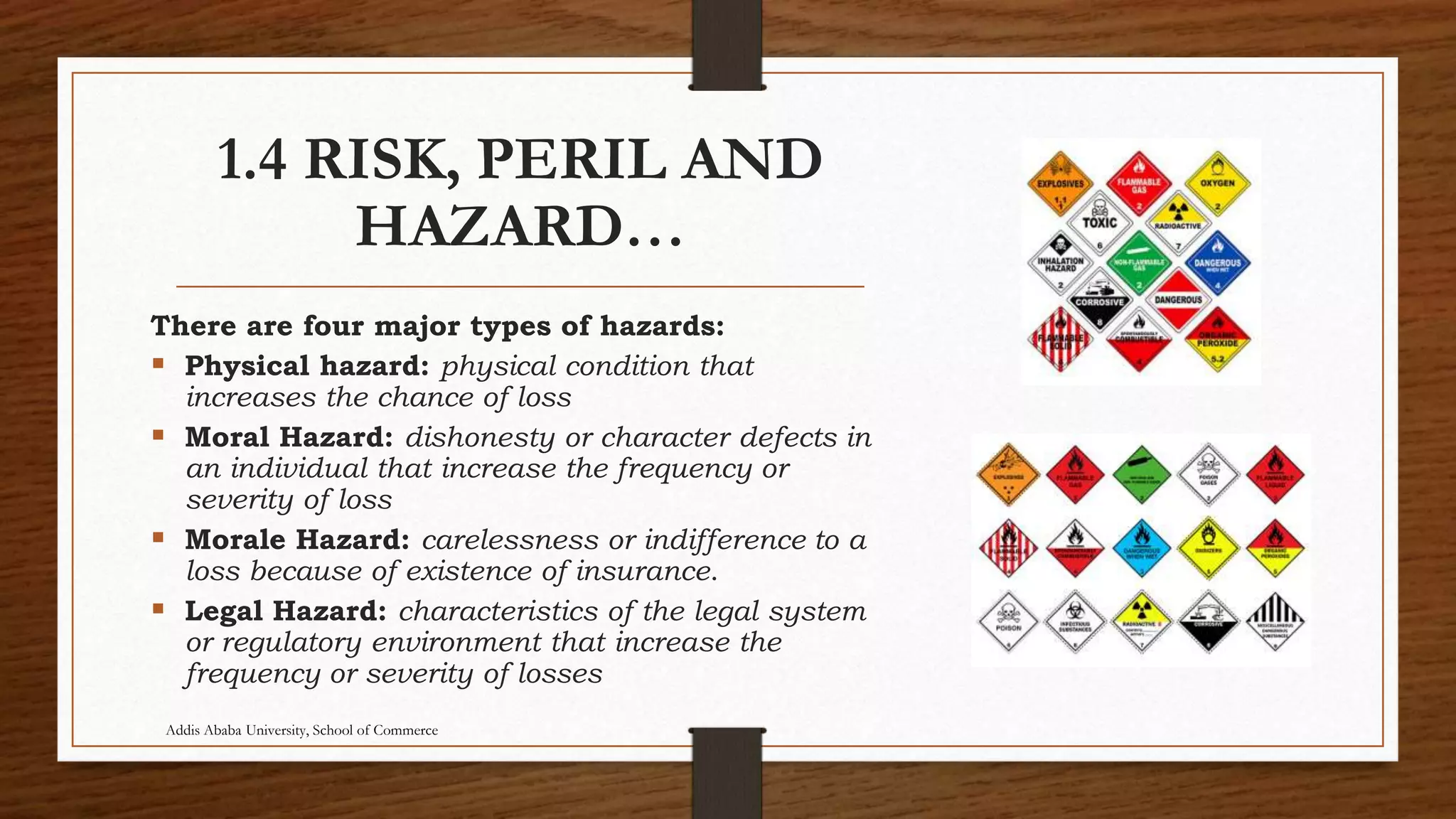 Risk managment and Insurance chap1-3 Addis Ababa University School of ...