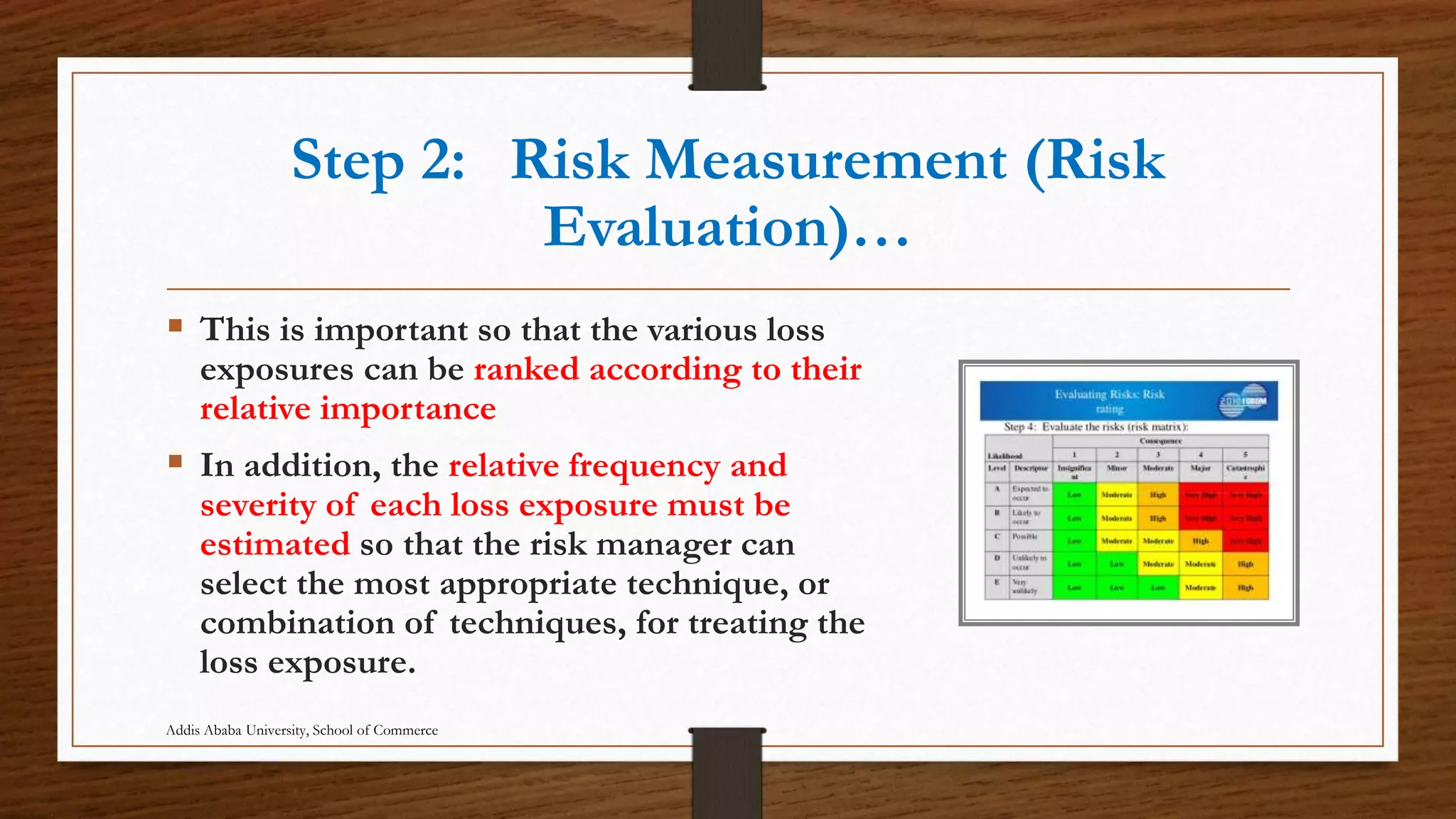 Risk managment and Insurance chap1-3 Addis Ababa University School of ...