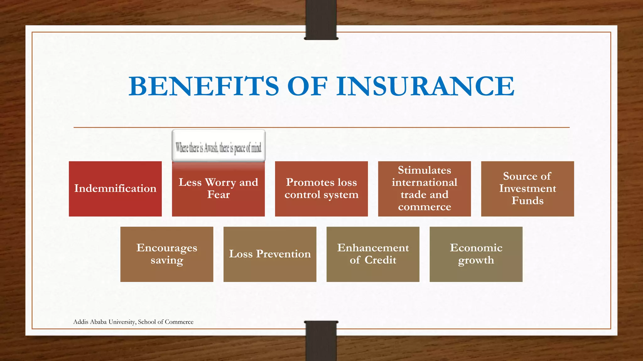 Risk managment and Insurance chap1-3 Addis Ababa University School of ...