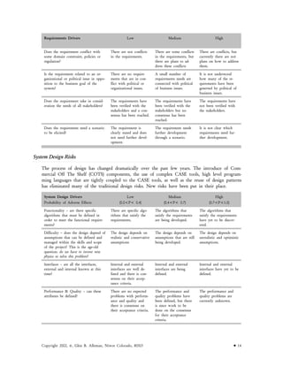 Information Technology Risk Management | PDF | Computer Software and ...