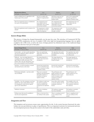 IT Risk managment combined | PDF