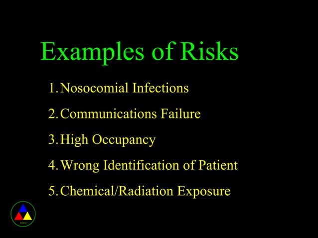 Risk management in Healthcare | PPS | Surgery | Medical Health