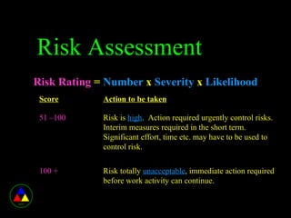 Risk management in Healthcare | PPS