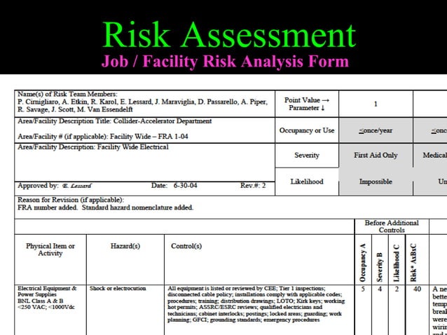 Risk management in Healthcare | PPS | Surgery | Medical Health