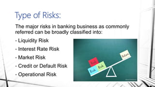 RBI guidelines for risk managment | PPTX