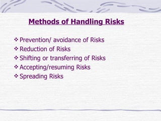 Risk mangement | PPT