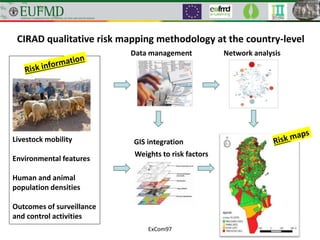 Risk mapping presentation - Dr Etienne Chevanne | PPTX