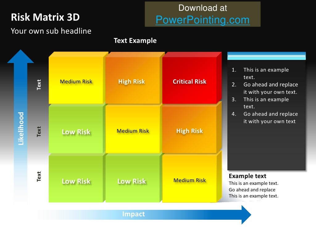 Risiko Matrix Powerpoint Template – VNUMS