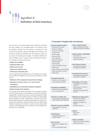 Recipe for successful Supply Chain Risk Management | PDF