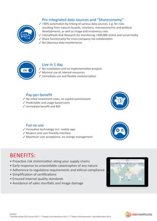 Supply Chain Risk Management - made easy! | PDF