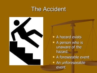 Risk Mgmnt&Pl 08 Dba Pr | PPT