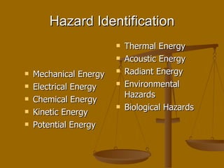 Risk Mgmnt&Pl 08 Dba Pr | PPT