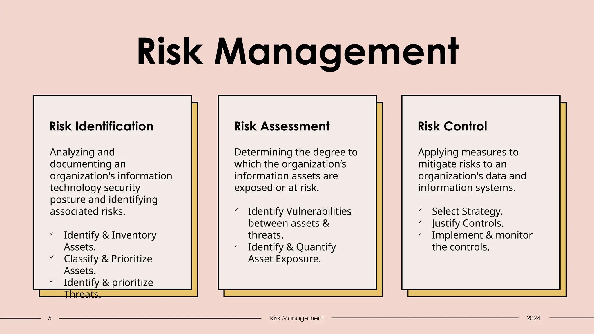 An Introduction to Risk Management Process | PPTX