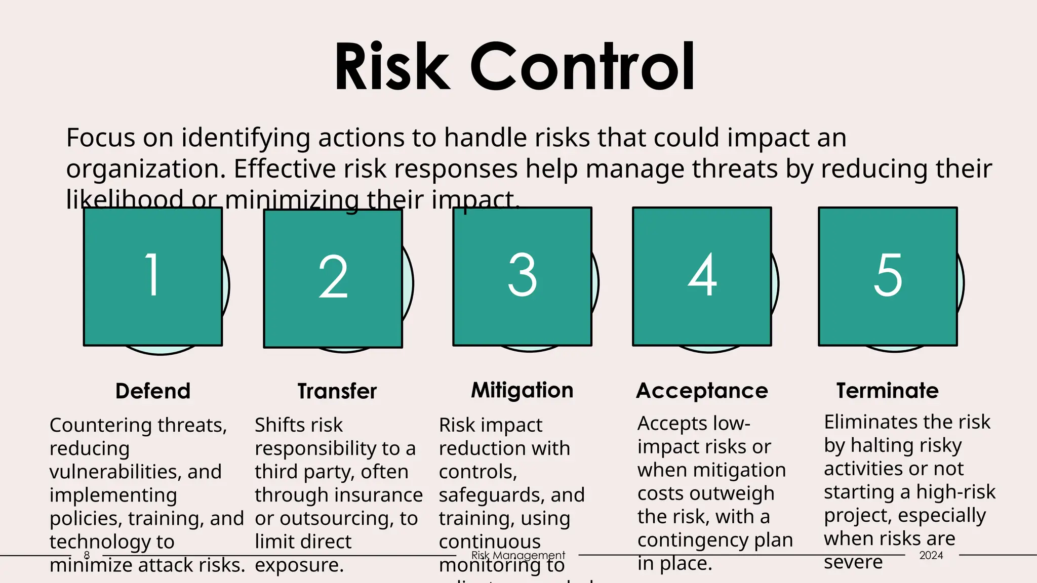 An Introduction to Risk Management Process | PPTX