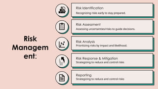 An Introduction to Risk Management Process | PPTX