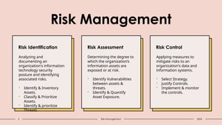An Introduction to Risk Management Process | PPTX