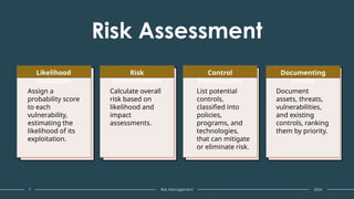 An Introduction to Risk Management Process | PPTX