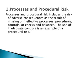 Financial Risk Management Chapter 2 .pptx