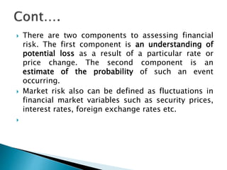 Financial Risk Management Chapter 2 .pptx