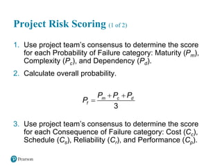 Risk mgt 07.pptx