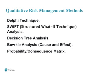 Risk mgt 07.pptx