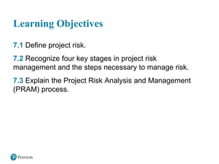 Risk mgt 07.pptx