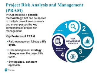 Risk mgt 07.pptx