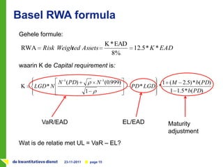 Basel II Regulering in de praktijk