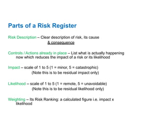 Risk Mgt Training Slides STUDENT.pptx