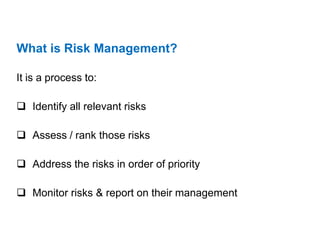 Risk Mgt Training Slides STUDENT.pptx