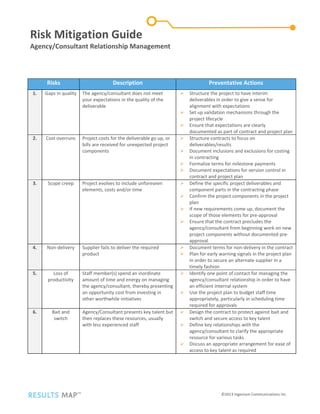 Risk Mitigation Guide: Client-Agency/Consultant Relationship Management | PDF | Management ...