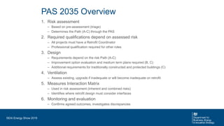 Risk mitigation strategies for retrofits | PPTX