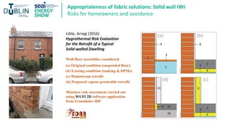 Risk mitigation strategies for retrofits | PPTX