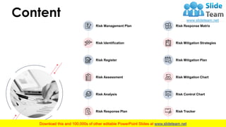 Risk Mitigation Strategies PowerPoint Presentation Slides | PDF