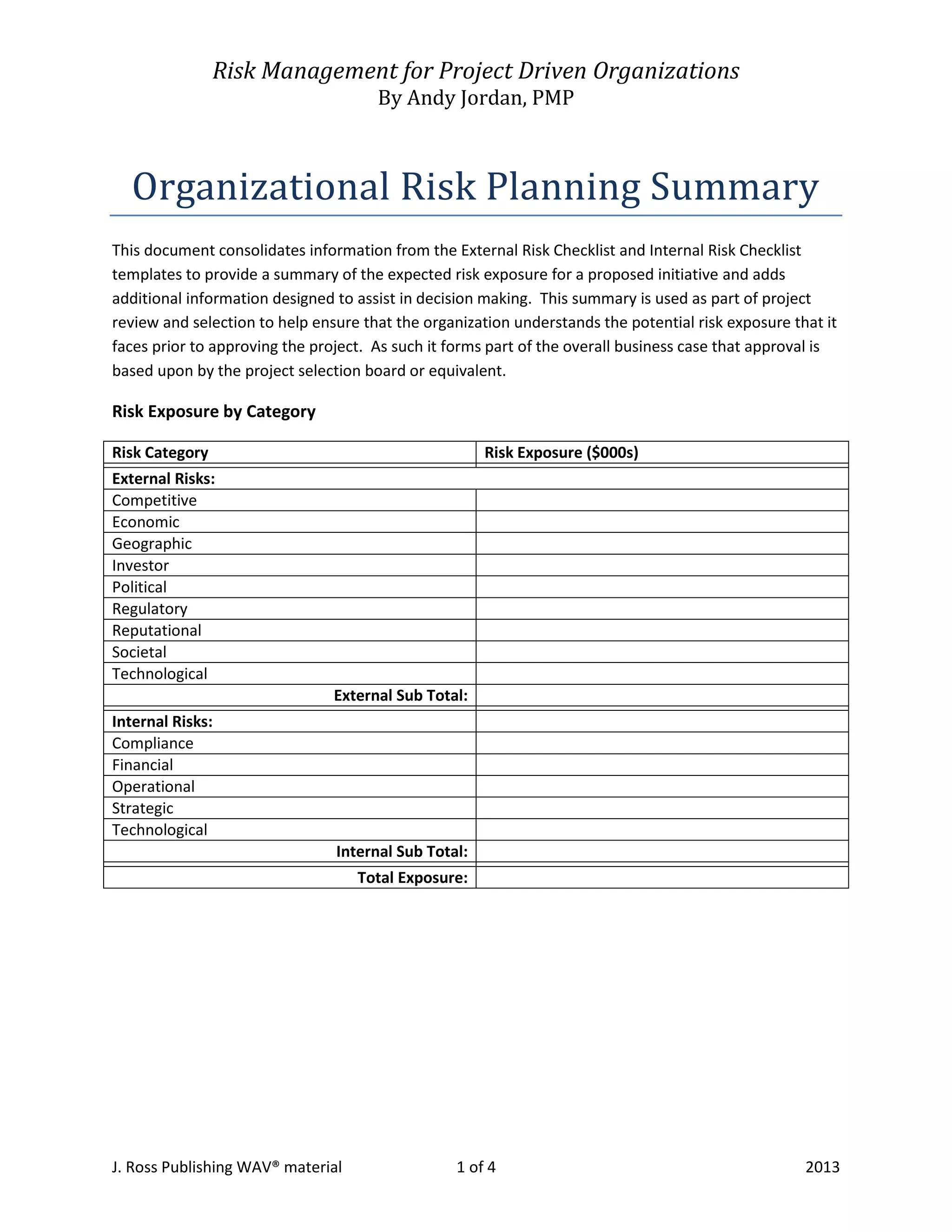 Risk Analysis Checklist and Templates for Managers | PPT