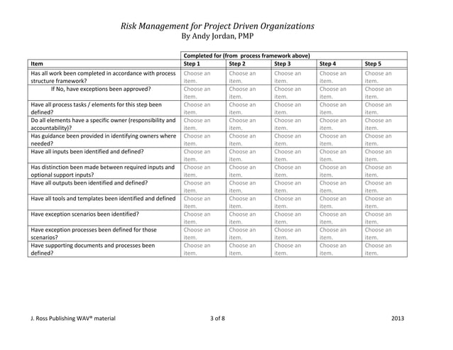 Risk Analysis Checklist and Templates for Managers | PPT