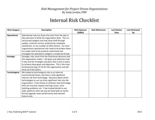 Risk Analysis Checklist and Templates for Managers | PPT