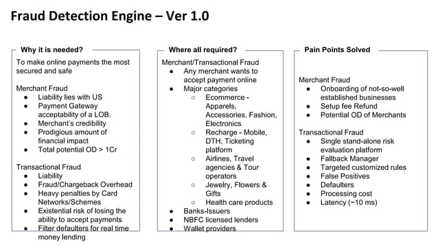 Fraud Detection Engine | PPT