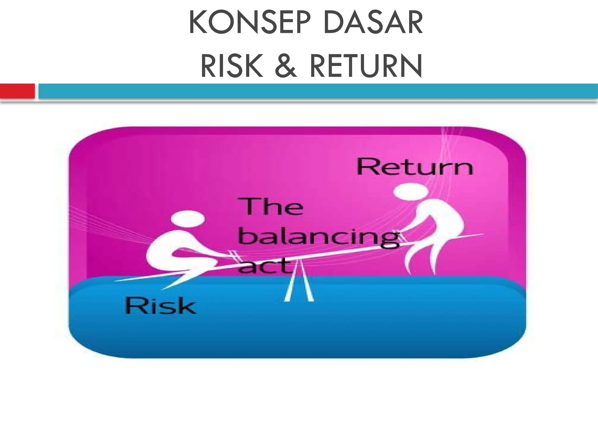Risk (Risiko) dan Return (Imbal Hasil).pptx