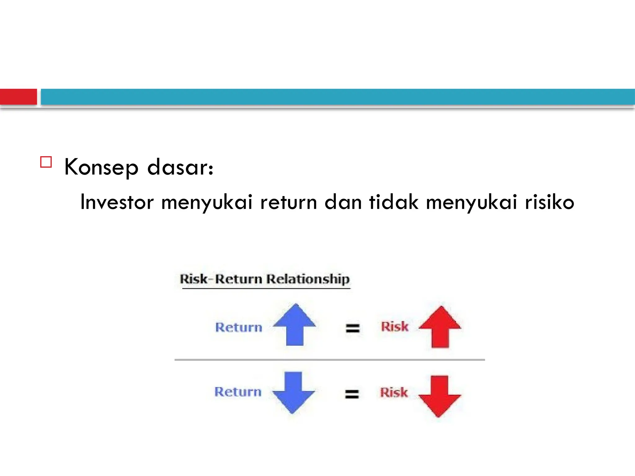 Risk (Risiko) dan Return (Imbal Hasil).pptx