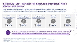 new evidence of fluticasone based thera[y in reducing | PDF
