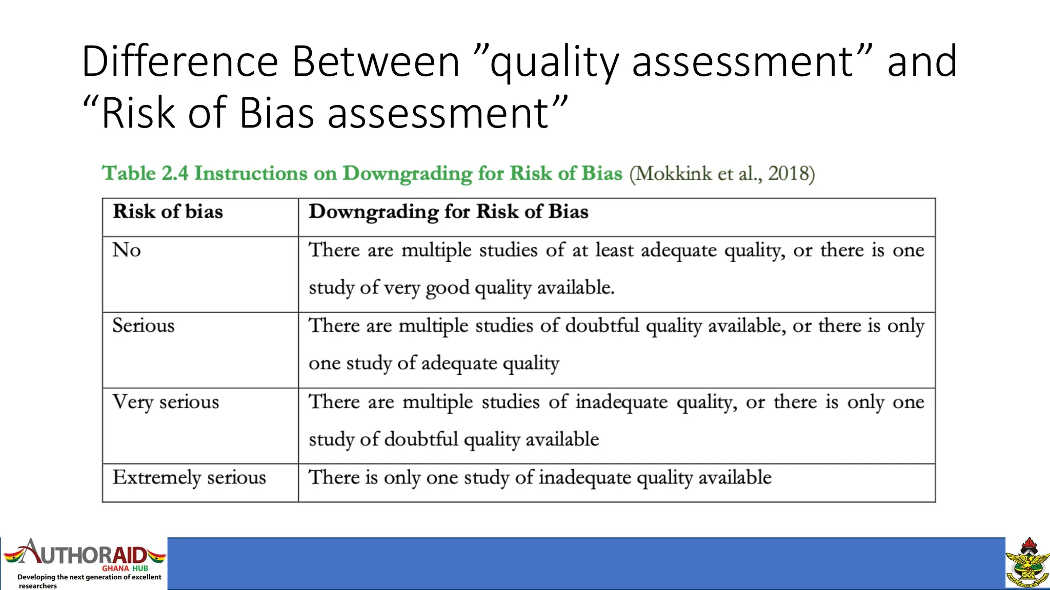 Risk of Bias Assessment in Systematic Reviews | PDF