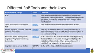Risk of Bias Assessment in Systematic Reviews | PDF