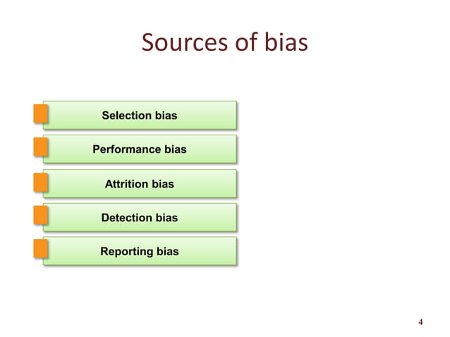 Risk of bias in systematic review | PPTX