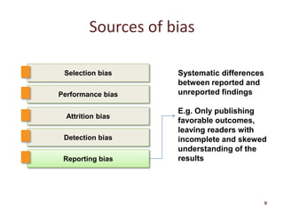 Risk of bias in systematic review | PPTX