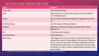 GeoPolitics: Key Issues facing the World | PPT